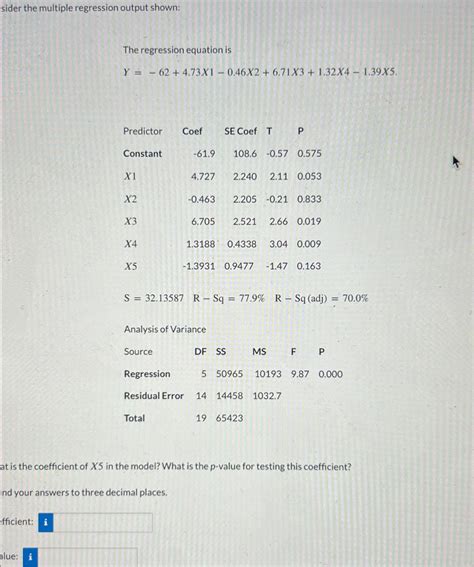 Solved Sider The Multiple Regression Output Shown The Chegg