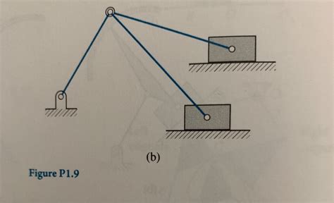 Solved 1 4 Given The Dimensions Of A Slider Crank Mechanism Chegg