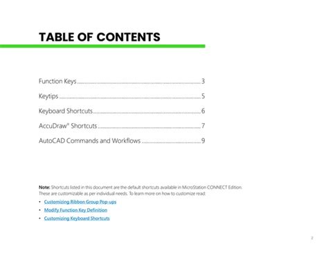 Microstation Shortcuts For Drafting Details Ppt