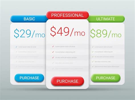 Modelo De Tabela De Comparação De Preços Vetor Premium
