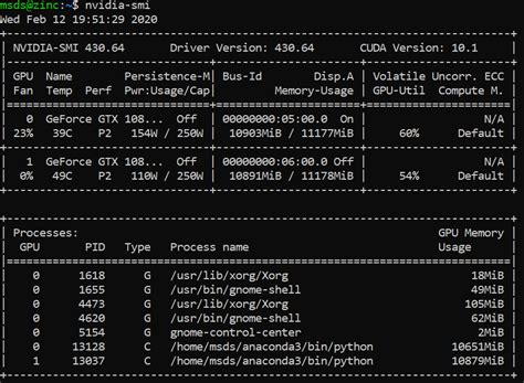 Hpc Gpu Cluster Dr G