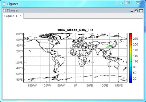 Meteoinfolab脚本示例：modis Sinusoidal投影hdf数据 Csdn博客