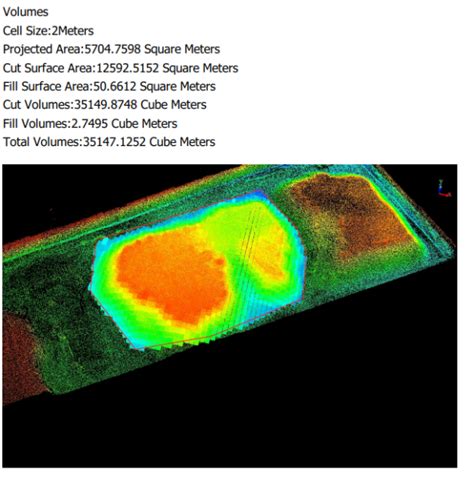 Stockpile Volume Measurement With Lidar Lidar Solutions Australia