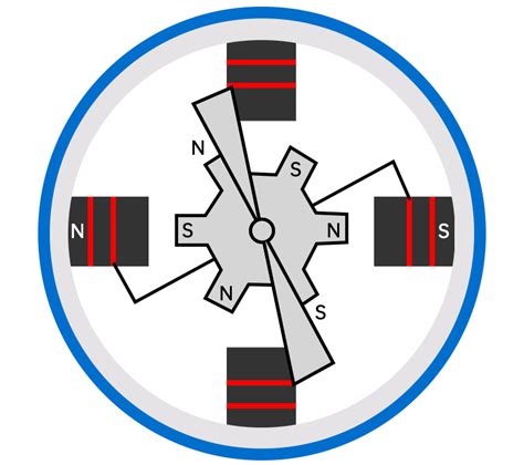 Wholesale Hybrid Stepper Motors China Oem Hybrid Stepping Motor Factory Leili Motor