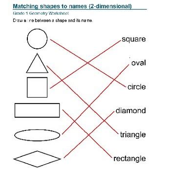 Mastering D Shapes A Comprehensive Worksheet Collection By WonderTech World