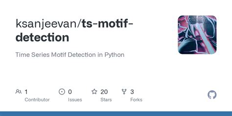 Github Ksanjeevants Motif Detection Time Series Motif Detection In