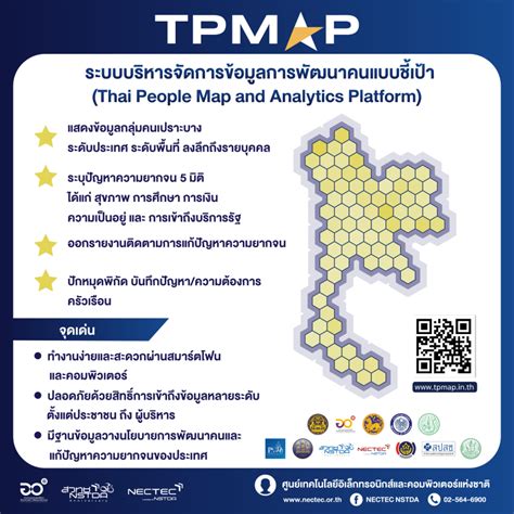 [hall Of Fame] Tpmap คว้า 2 รางวัล ในเวที Ticta Awards 2020 Nectec