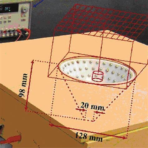 3d electrical impedance tomography experimental system download