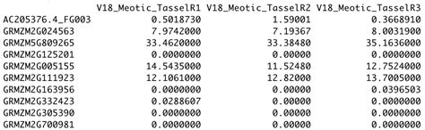 matrix r cor across rows and columns stack overflow
