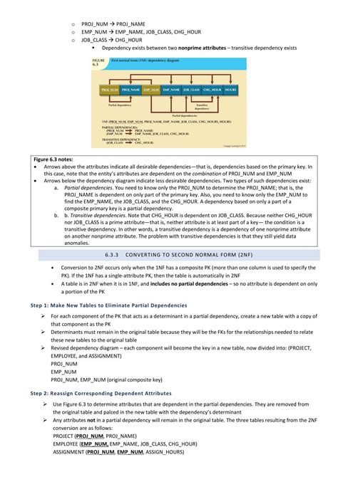 Infs1603 2018 Notes Infs1603 Introduction To Business Databases