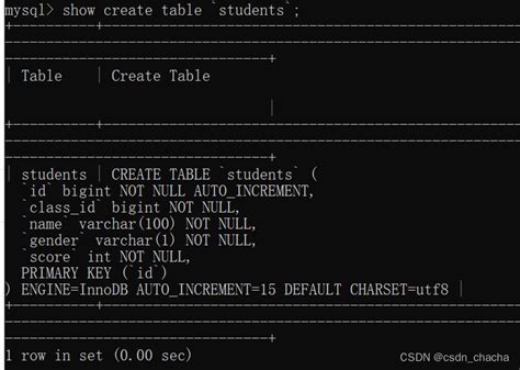 day06 mysql基础篇之表结构的操作ddl mysql的ddl怎么展示表结构 csdn博客