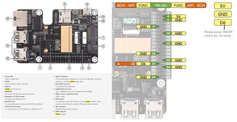 Raspberry Pi 5 PCIe HAT Board Features Gigabit Ethernet 4G LTE Mini PCIe Two USB 3 2 Ports