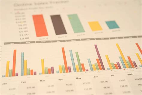 Power Bi 圖表類型與應用場景：kpi卡片、資料表、長條圖與折線圖 Sharons Lab｜雪倫實驗室