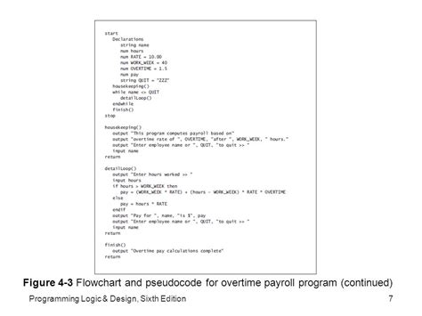 Programming Logic And Design Sixth Edition Ppt Video Online Download