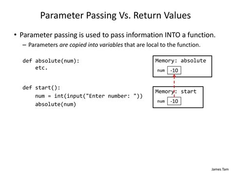 Cpsc 231 Functions Decomposition And Code Reuse Ppt Download