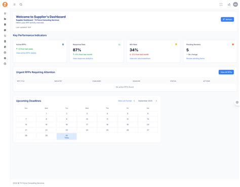 Rfp360ai Ai Powered Procurement For Efficiency