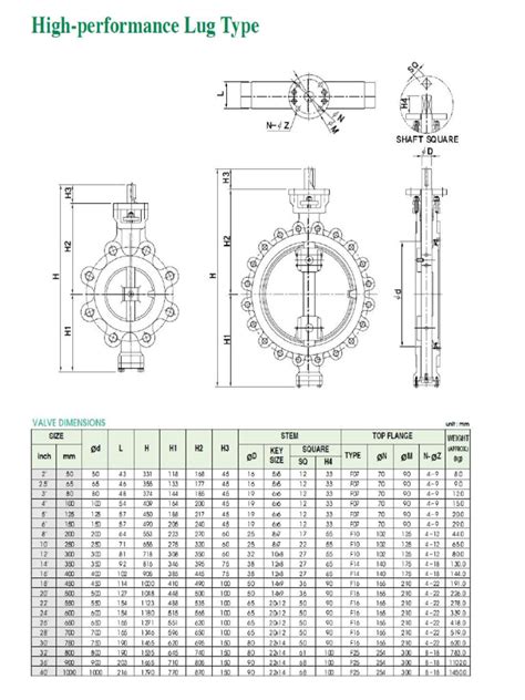 High Performance Lug Drawing Pdf
