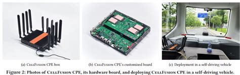 Cellfusion Blog Of Tt