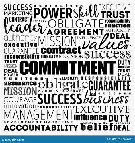 Commitment Word Cloud Collage Business Concept Background Stock