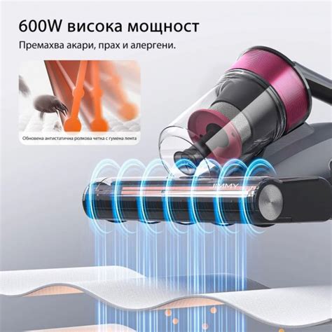 Xiaomi Jimmy Bx8 Ръчна прахосмукачка против акари