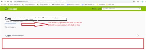 Springfox Swagger Generates Api Doc In Rather Strange Format · Issue