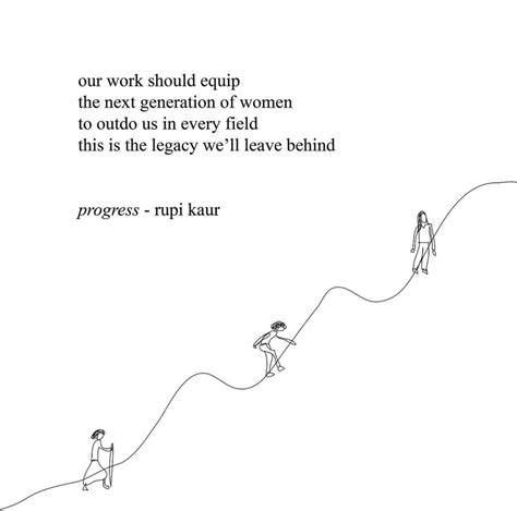 Digital Women ® On Linkedin Progress