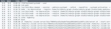 Linux程序提示killed的原因linux Killed Csdn博客