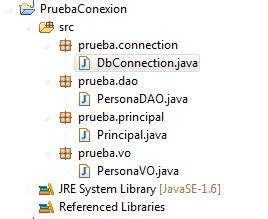 Codejavu Ejemplo Conectando Java Con Mysql