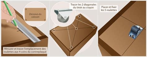 Faire Un Tiroir Coulissant Tete De Lit