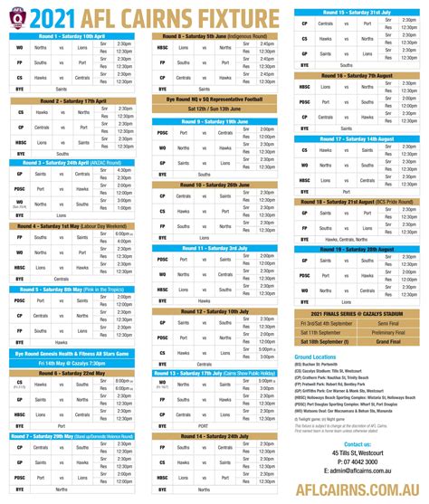 2021 Afl Cairns Fixture Afl Cairns