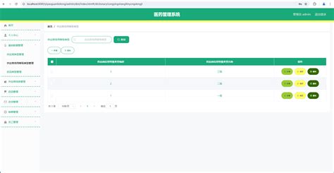 基于springboot的医药管理系统 论文 开题报告 柠檬源码