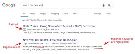 Ultimate Guide To WooCommerce SEO For Your Products