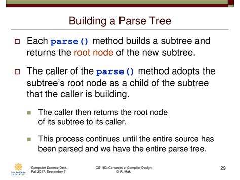 Cs 153 Concepts Of Compiler Design September 7 Class Meeting Ppt
