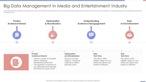 Data Analytics Management Big Data Management In Media And