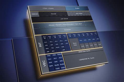 אינטל מציגה את מעבדי ה Alder Lake ההיברידיים שיגיעו לכל סוגי המחשבים