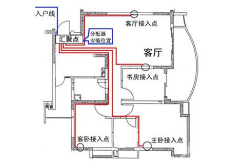 配电箱接线图讲解 配电箱系统图 山东国宇电气设备有限公司