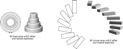 Duplicate Array