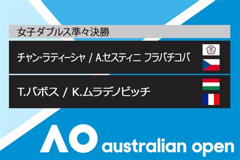 全豪オープンテニス2018【ダブルス】 女子準々決勝 チャン・ラティーシャ Aセスティニ フラバチコバ Vs Tバボス Kムラデ