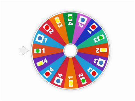 kodlama random wheel