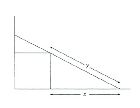 Beam Positioning Problem Download Scientific Diagram