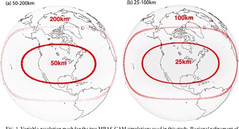 Figure 1 From Evaluation Of Mesoscale Convective Systems In Climate Simulations Methodological