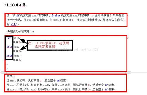 Python中elif和while简单介绍及注意事项（含笔记）while Elif Csdn博客