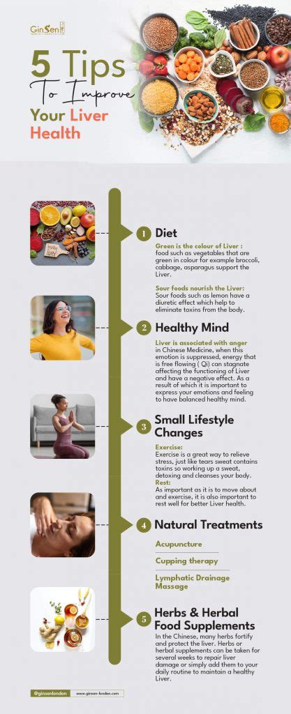 Improve Liver Health With These 5 Tips Diet Lifestyle And Acupuncture
