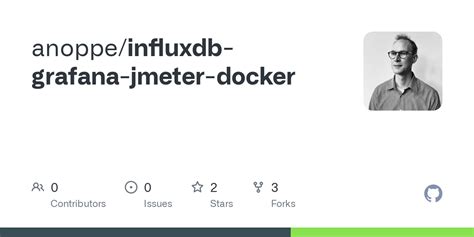 GitHub Anoppe Influxdb Grafana Jmeter Docker