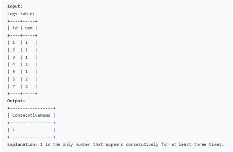 Pankaj Menaria On Linkedin Sql Sqlserver Sqlqueries Leetcode Dataengineering Data