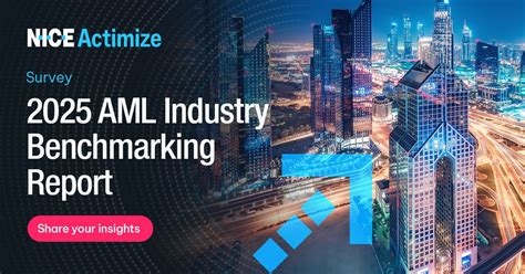 Nice Actimize Asks For Aml Survey Nice Actimize Posted On The Topic Linkedin