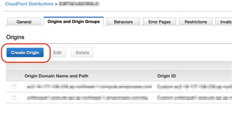 Cloudfront Ec Simple Is Beautiful