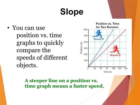 G7 Science Q3 Week 3 Analyzing Motion Graph 1 Ppt