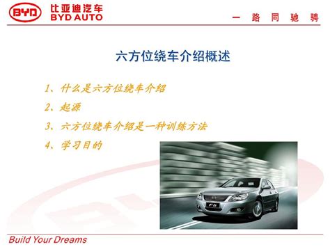 比亚迪 六方位绕车介绍word文档在线阅读与下载免费文档