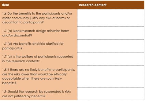 Research Protocol Checklist Yulang Indigenous Evaluation